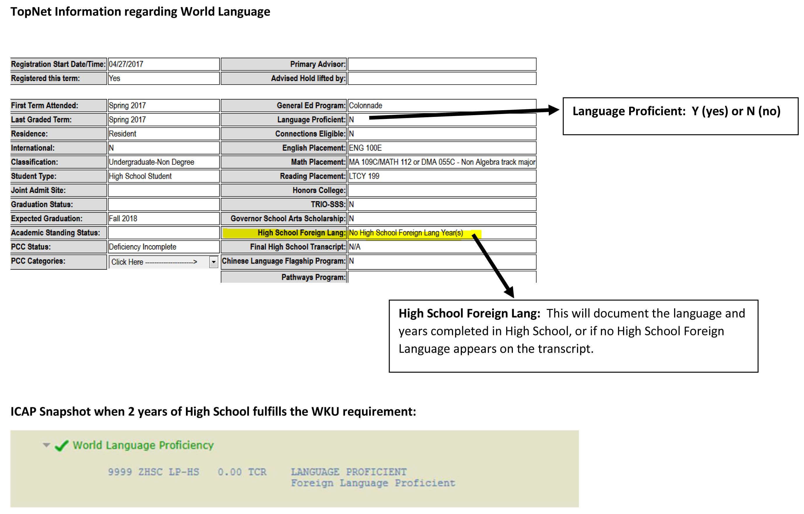 World Language Proficiency Requirement | Western Kentucky University