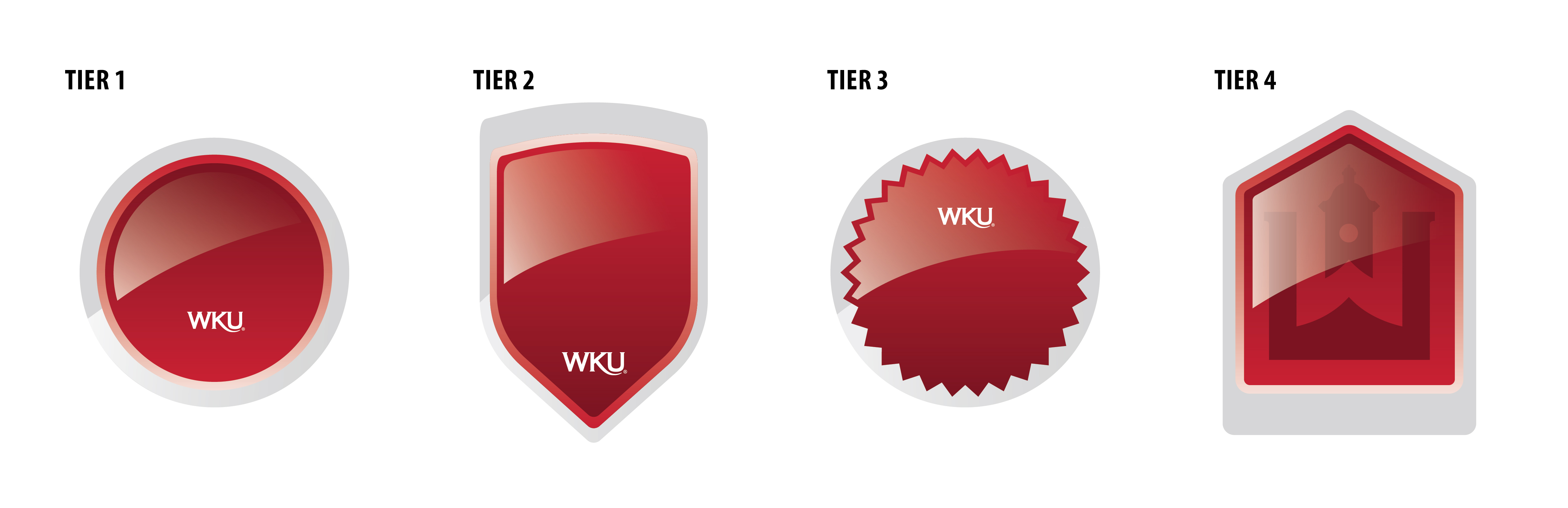 TopperCred Digital Credential Program | Western Kentucky University