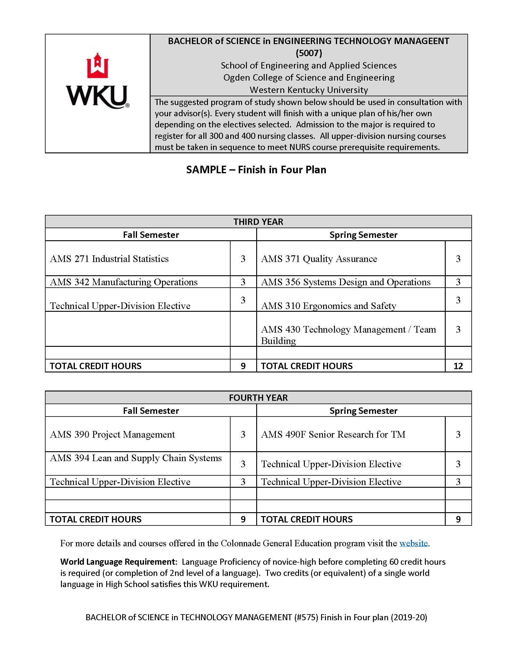Two Year Sample Plan | Western Kentucky University