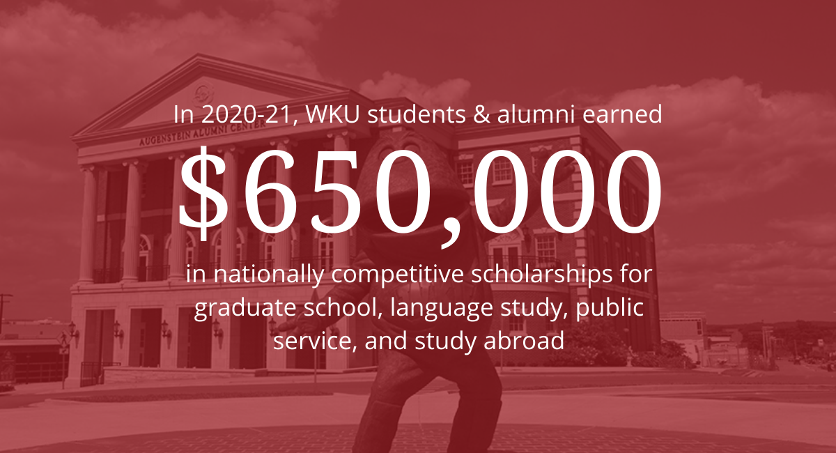 Office of Scholar Development | Western Kentucky University